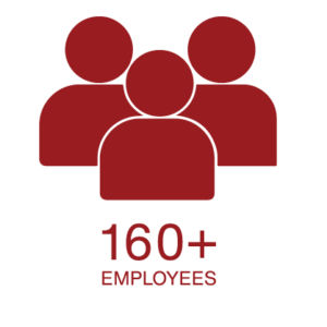 About INTREC - INTREC Management | Commercial Builders